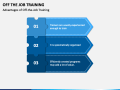 Off the Job Training PowerPoint and Google Slides Template - PPT Slides