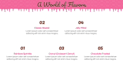 Free - Donut Theme for PowerPoint and Google Slides - PPT Slides