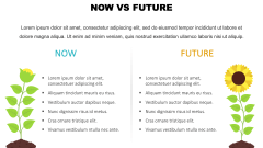 Now Vs Future PowerPoint and Google Slides Template