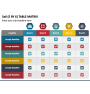 5x5 Table Matrix PowerPoint Template - PPT Slides