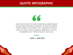 Free - World Kindness Day PowerPoint and Google Slides Template - PPT Slides