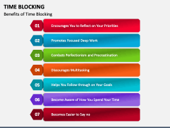 Time Blocking PowerPoint and Google Slides Template - PPT Slides