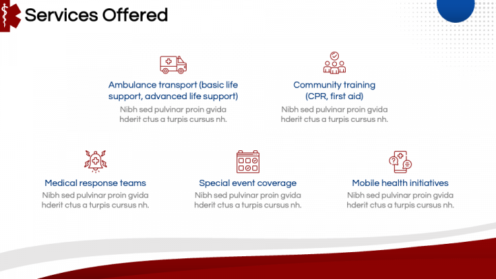Free - Emergency Medical Service Theme for PowerPoint and Google Slides ...