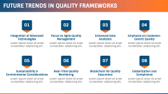 Quality Framework PowerPoint and Google Slides Template - PPT Slides