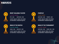 Free - Indian Premier League (IPL) 2024 PowerPoint Template and Google Slides Theme