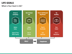 Life Goals PowerPoint and Google Slides Template - PPT Slides