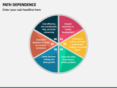 Path Dependence PowerPoint and Google Slides Template - PPT Slides