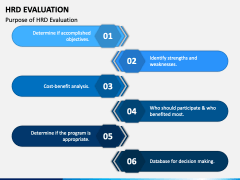 HRD Evaluation PowerPoint and Google Slides Template - PPT Slides