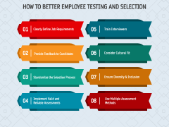 Employee Testing and Selection PowerPoint and Google Slides Template ...