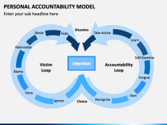 Personal Accountability Model PowerPoint and Google Slides Template ...