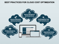 Cloud Cost Optimization PowerPoint Template and Google Slides Theme