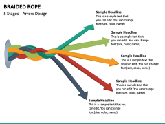 Braided Rope PowerPoint and Google Slides Template - PPT Slides
