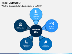 New Fund Offer PowerPoint and Google Slides Template - PPT Slides