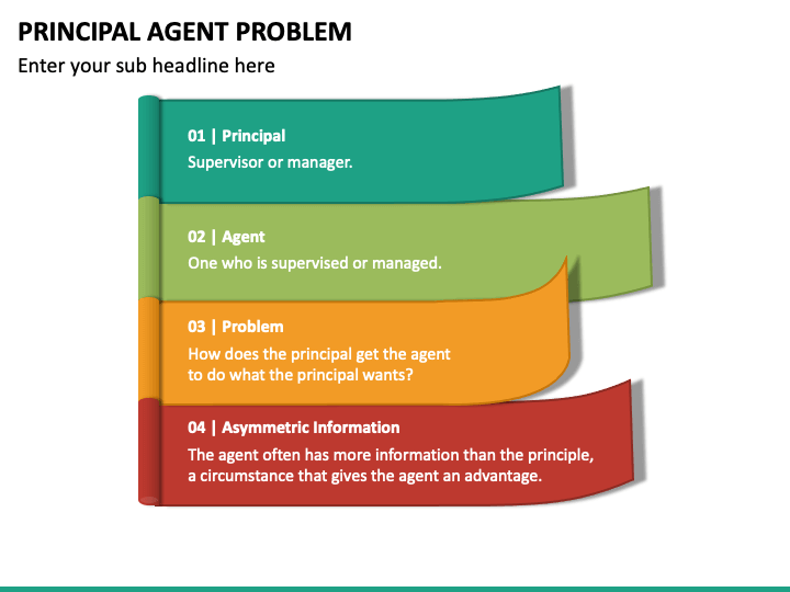 Principal Agent Problem PowerPoint and Google Slides Template - PPT Slides