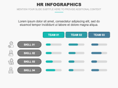 HR Infographics for PowerPoint and Google Slides