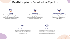 Substantive Equality PowerPoint and Google Slides Template - PPT Slides