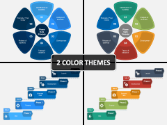 Phase Gate Process PowerPoint and Google Slides Template - PPT Slides