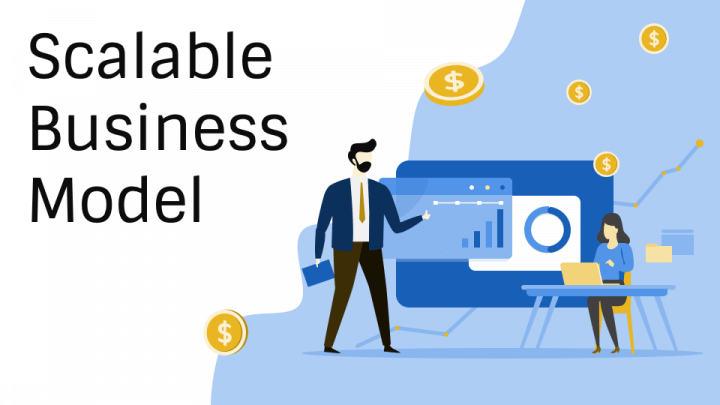 Scalable Business Model PowerPoint and Google Slides Template - PPT Slides