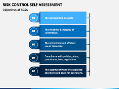 Risk Control Self Assessment PowerPoint and Google Slides Template ...