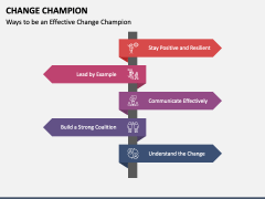 Change Champion PowerPoint and Google Slides Template - PPT Slides
