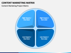 Content Marketing Matrix PowerPoint and Google Slides Template - PPT Slides