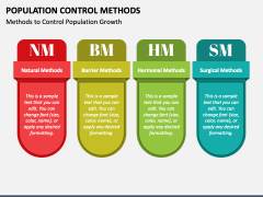 Population Control Methods PowerPoint and Google Slides Template - PPT ...