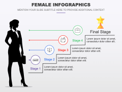 Female Infographics for PowerPoint and Google Slides