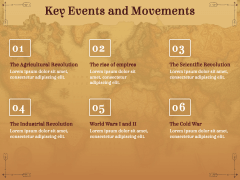 Free - History Presentation Theme for PowerPoint and Google Slides ...