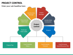 Project Control PowerPoint Template | SketchBubble