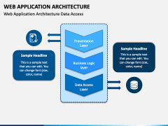 Web Application Architecture PowerPoint and Google Slides Template ...