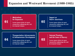 Free - US History PowerPoint Template and Google Slides Theme