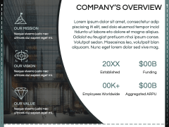 Blockchain Startup Pitch Deck for PowerPoint and Google Slides