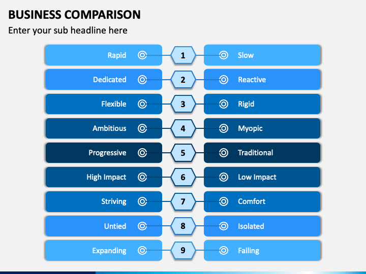 Business Comparison PowerPoint and Google Slides Template - PPT Slides