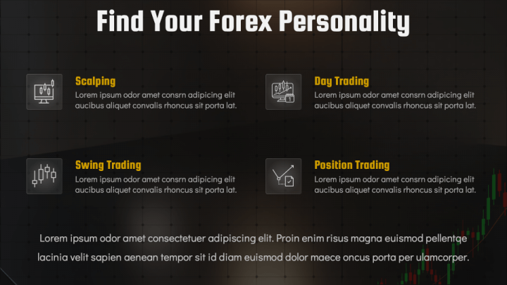 Free - Forex Trading Theme for PowerPoint and Google Slides - PPT Slides