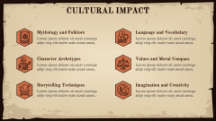 Free - Old Book Presentation Theme for PowerPoint and Google Slides ...