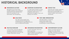 Free - Culture of Australia Presentation for PowerPoint and Google ...