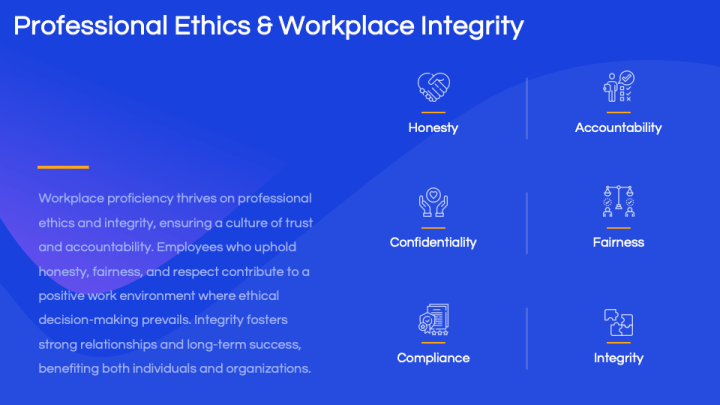 Workplace Proficiency PowerPoint and Google Slides Template - PPT Slides