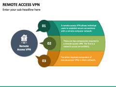 Remote Access VPN PowerPoint Template - PPT Slides