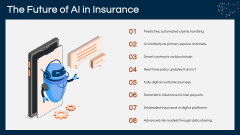 Ai in Insurance PowerPoint and Google Slides Template - PPT Slides