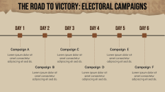 Free - Election Theme for PowerPoint and Google Slides Template - PPT ...