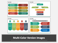 ISO 27018 PowerPoint and Google Slides Template - PPT Slides