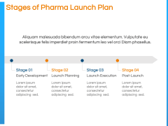 Pharma Product Launch PowerPoint Template and Google Slides Theme - PPT ...
