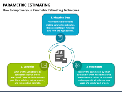 Parametric Estimating PowerPoint and Google Slides Template - PPT Slides
