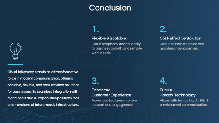 Cloud Telephony PowerPoint and Google Slides Template - PPT Slides