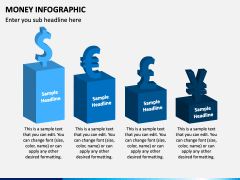 Money Infographic for PowerPoint and Google Slides - PPT Slides