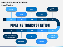 Pipeline Transportation PowerPoint and Google Slides Template - PPT Slides