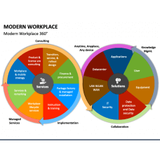 Page 629 - Professional Google Slides Templates - Google Slides Themes ...