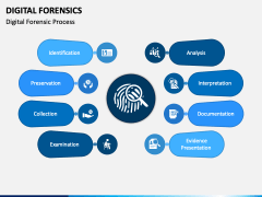 Digital Forensics PowerPoint and Google Slides Template - PPT Slides