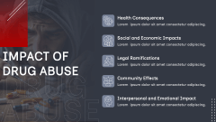 Free - Drug Awareness Campaign Presentation for PowerPoint and Google ...