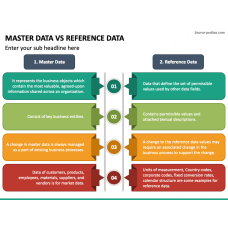 Data PowerPoint & Google Slides Templates - Page 7